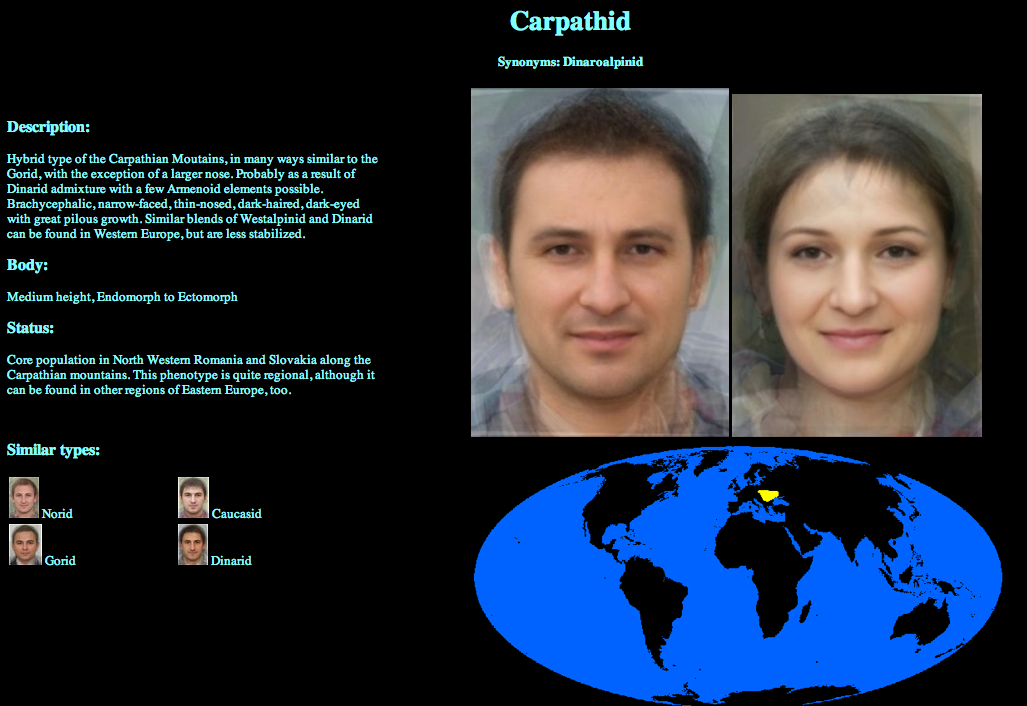 Расология, Антропология, Генетика : Нордиды и Балтиды, Восточные ...